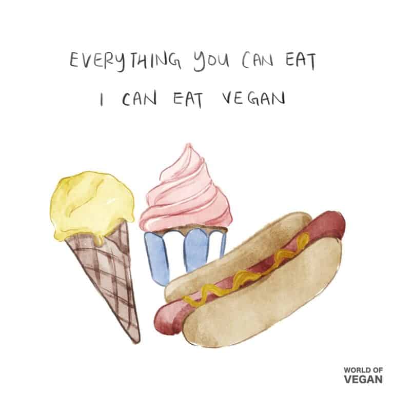 What is a Vegan? (Simple Definition, Why Vegan, Types of Vegans)